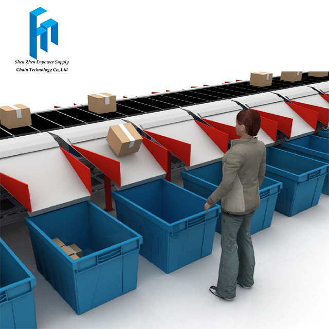 Linear Narrow Belt Sorting Machine Buy Linear Logistics Sorting