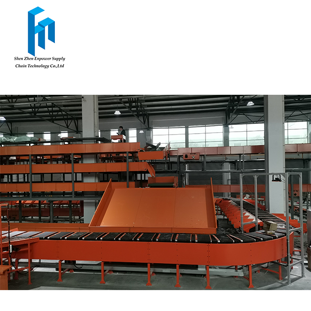 China Loop Cross Belt Sorter manufacturers, Loop Cross Belt Sorter ...